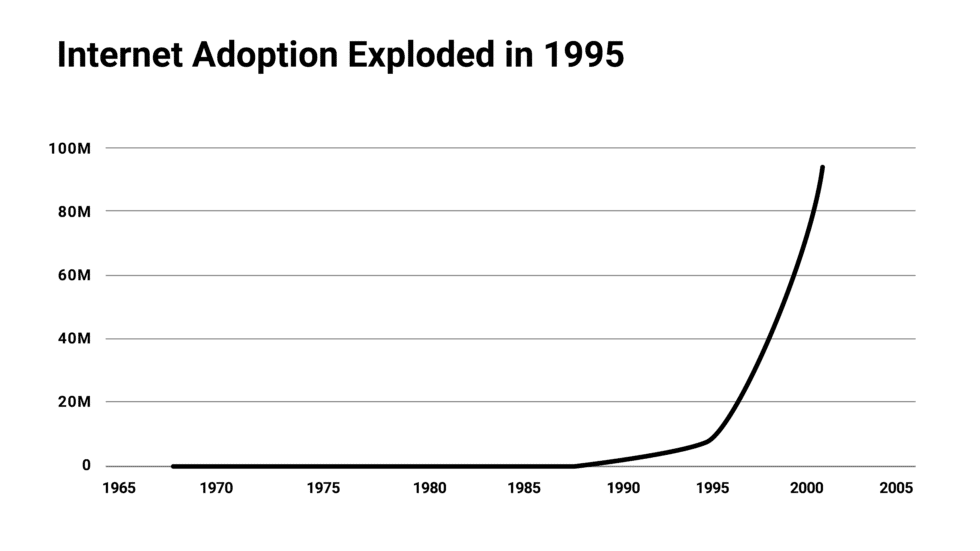 Elon Musk’s Project Omega | Stock Pick Experts